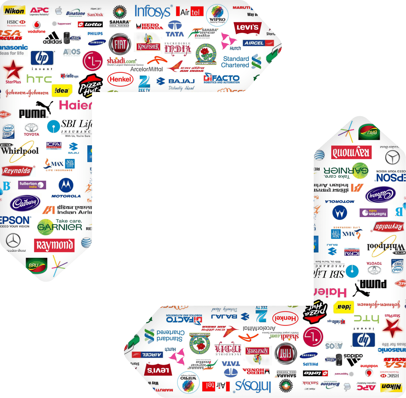 Web Development Services | QIT Software