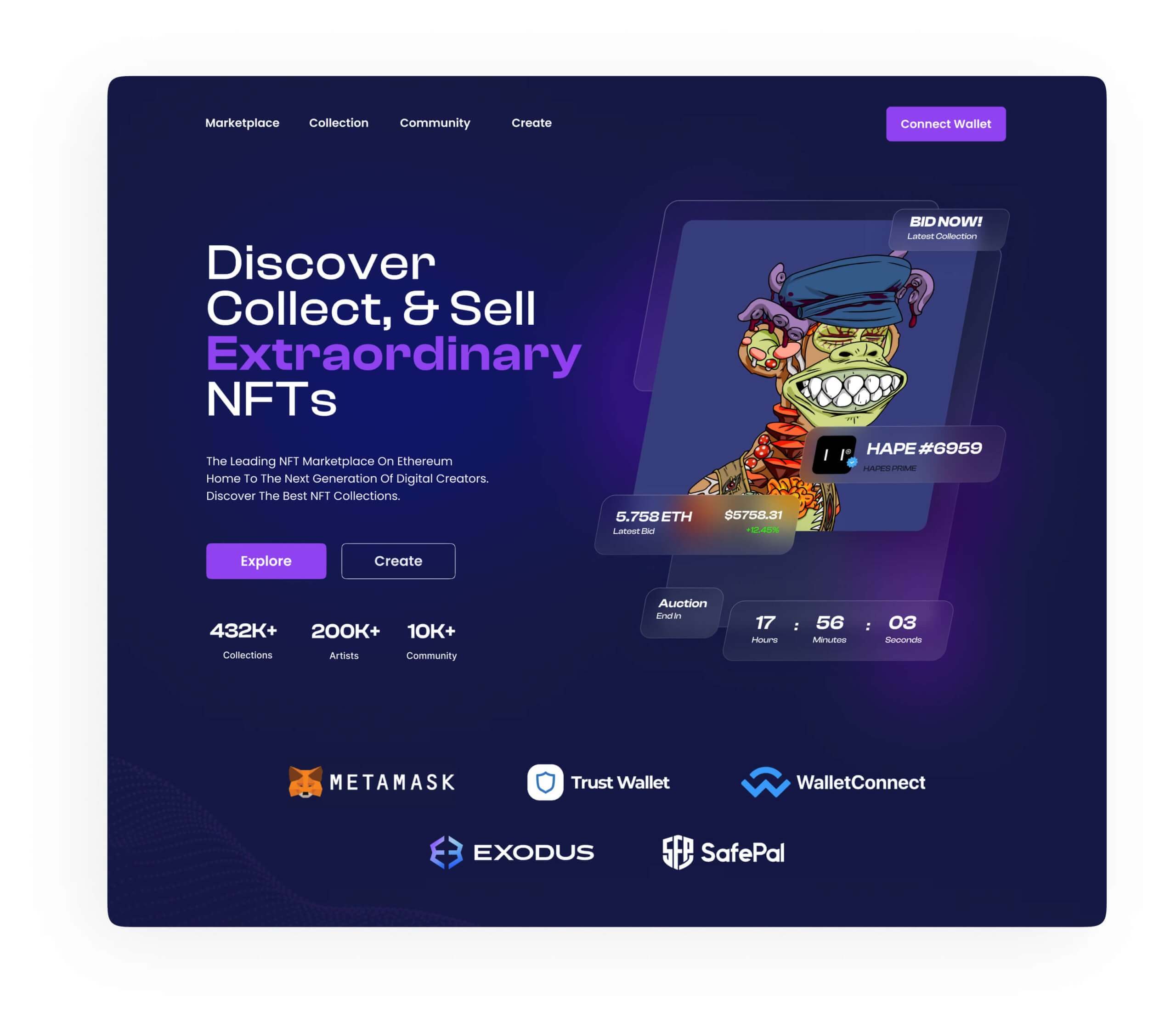 Community-focused NFT Platform Case Study | QIT Software