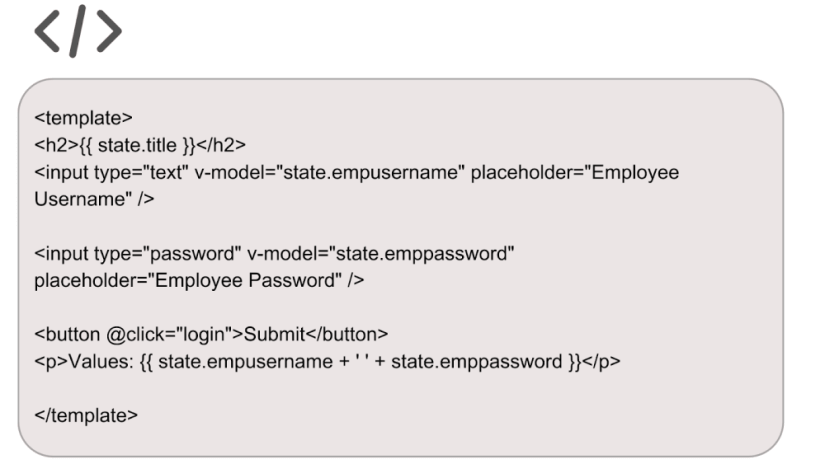 Vue 2 vs Vue 3: 11 Key Differences | QIT Software