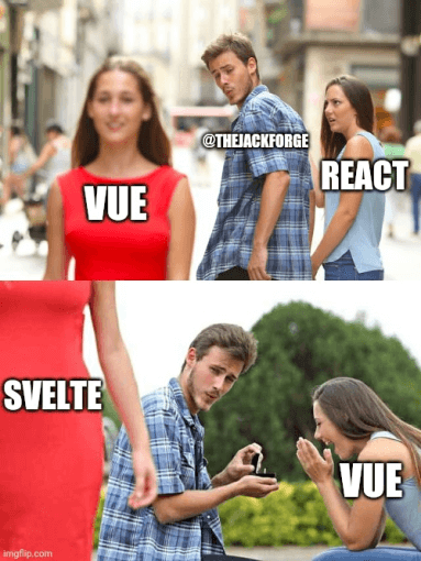 Svelte vs. Vue: 5 Key Differences | QIT Software