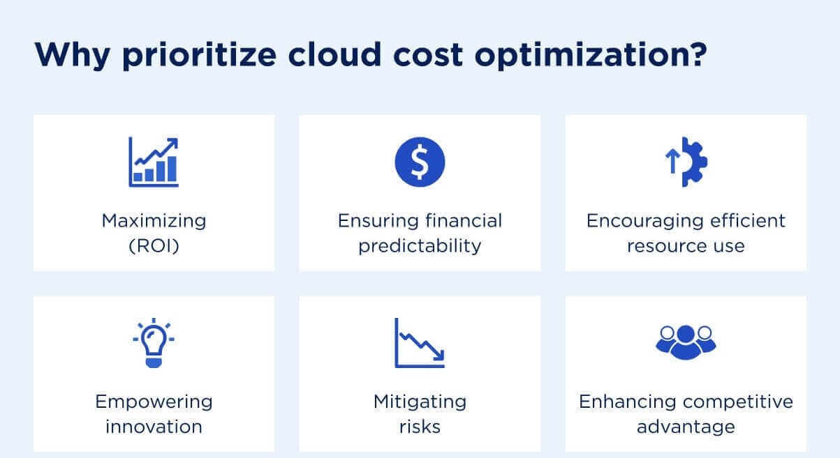5 Best Ways to Optimize IT Service Cost | QIT Software